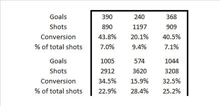Prem Total – The Tomkins Times